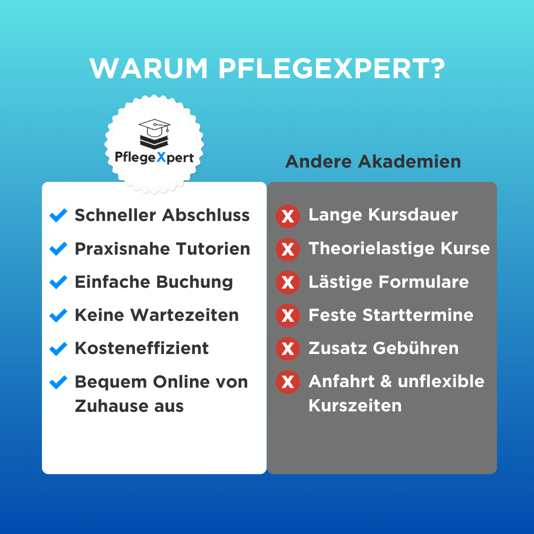 Weiterbildung zur verantwortlichen Pflegefachkraft (PDL) – PflegeXpert ...